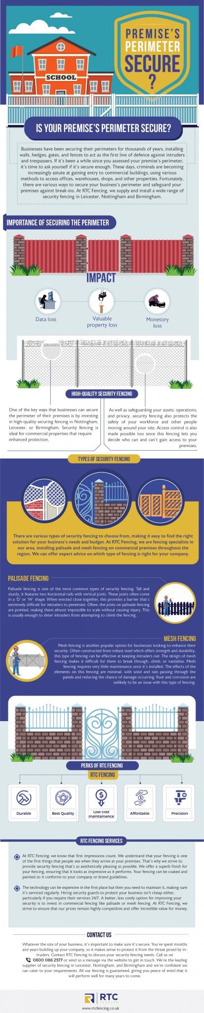 Is your premise’s perimeter secure? [Infographic] - RTC Fencing
